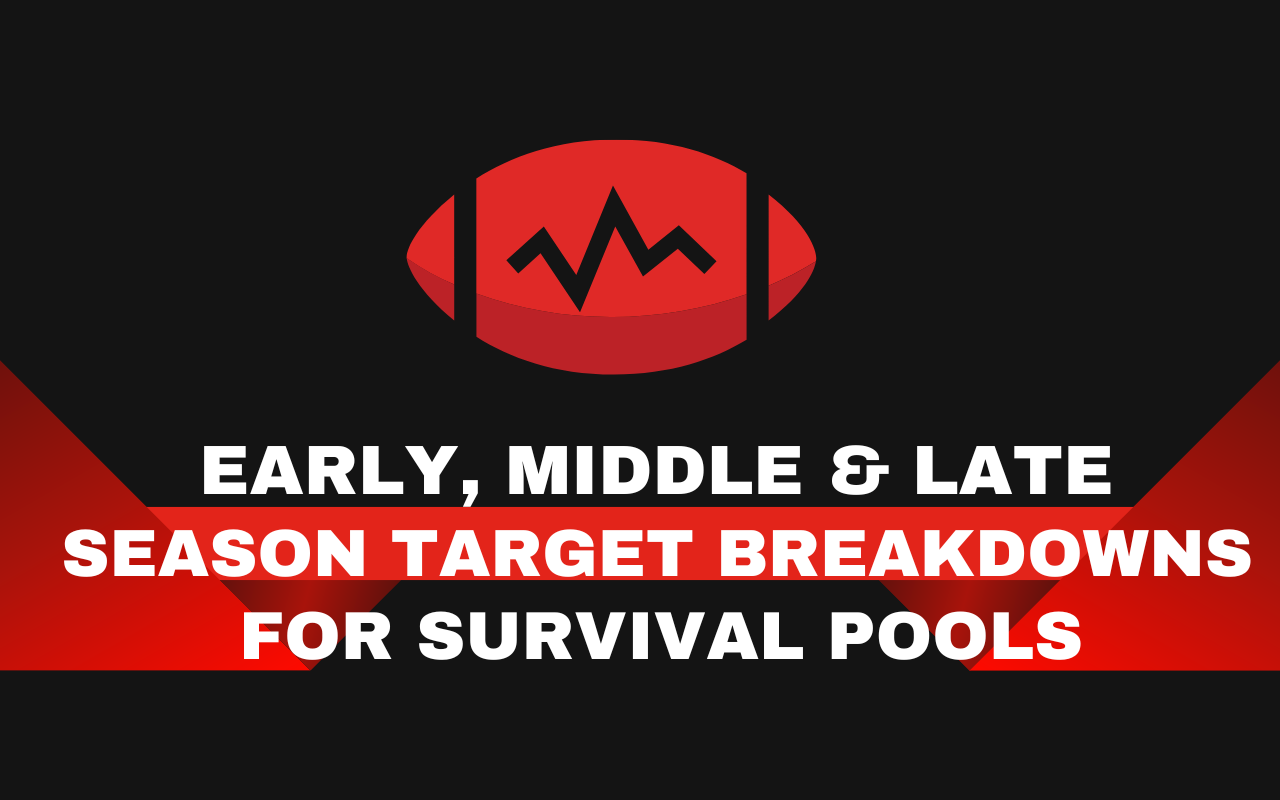 Early, Middle & Late Season Target Breakdown For Survivor Pools | 4for4
