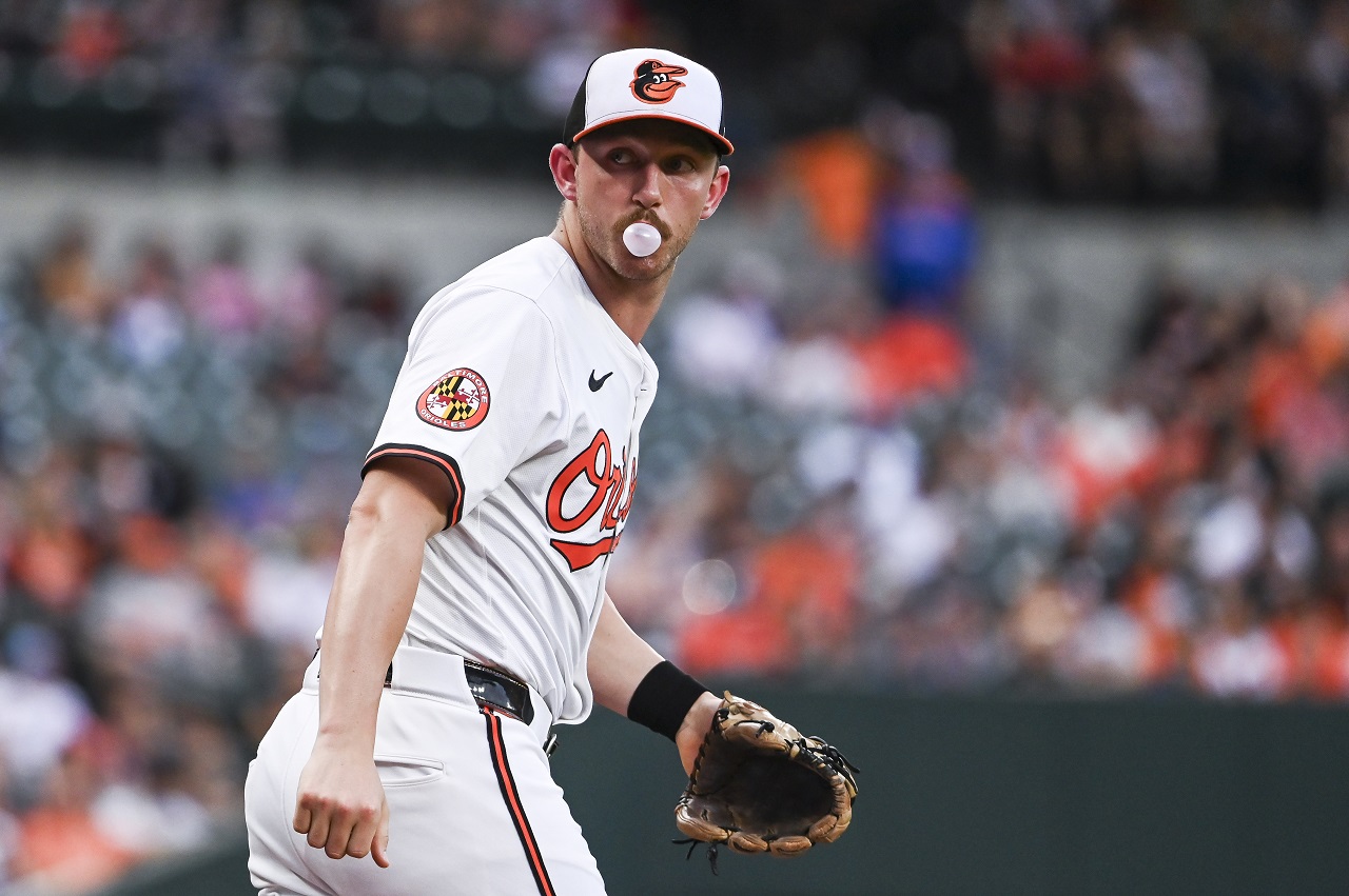 DraftKings Sportsbook Promo: Claim up to $300 Sign-Up Bonus for MLB ...